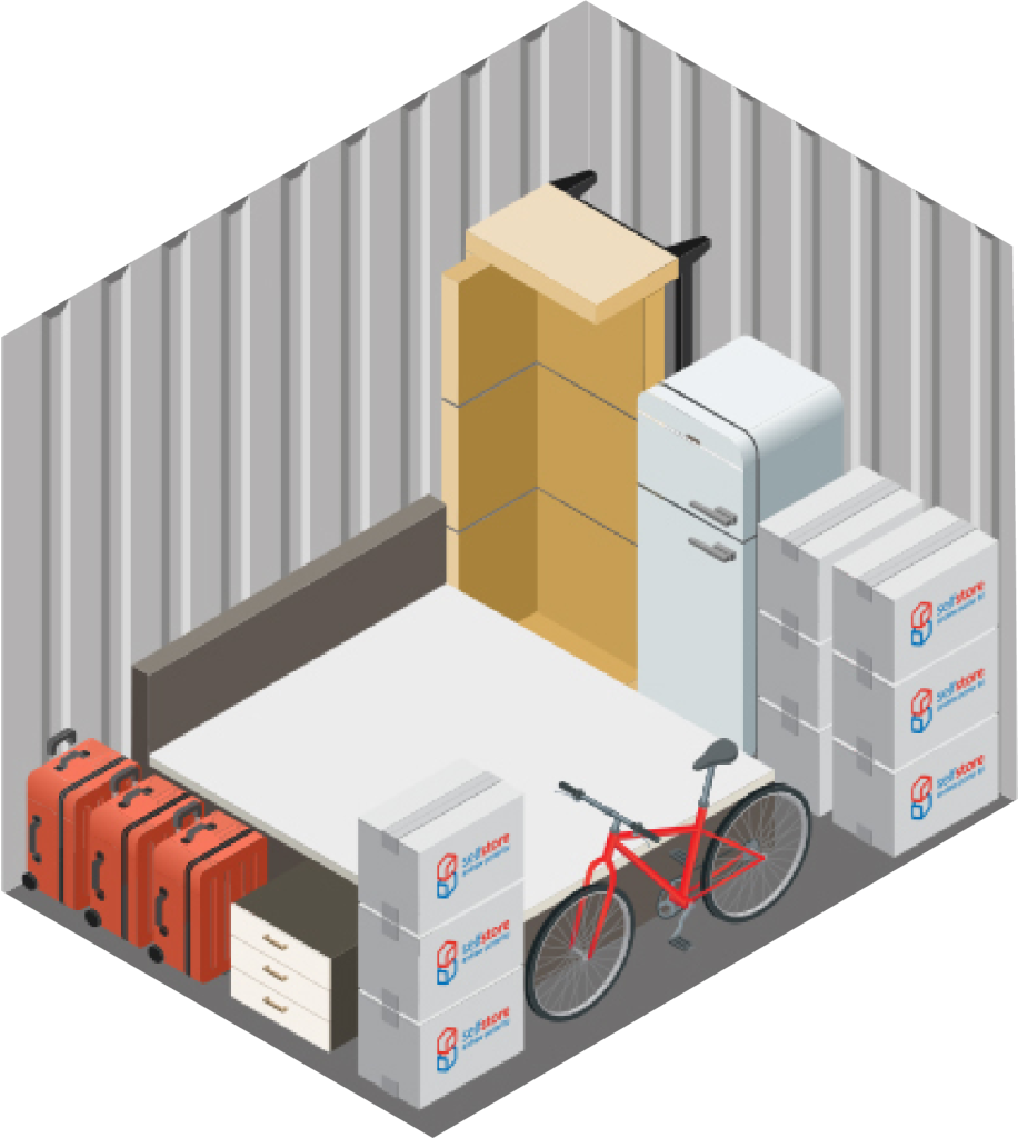 All Storage Sizes | Porterstore Self Storage